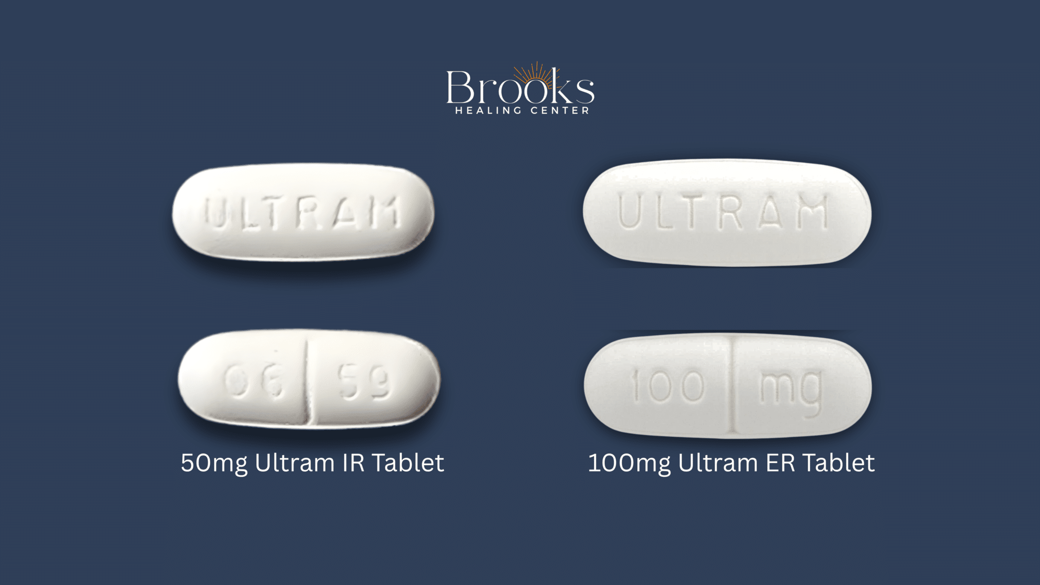 Is Ultram the Same as Tramadol? | Brooks Healing Center